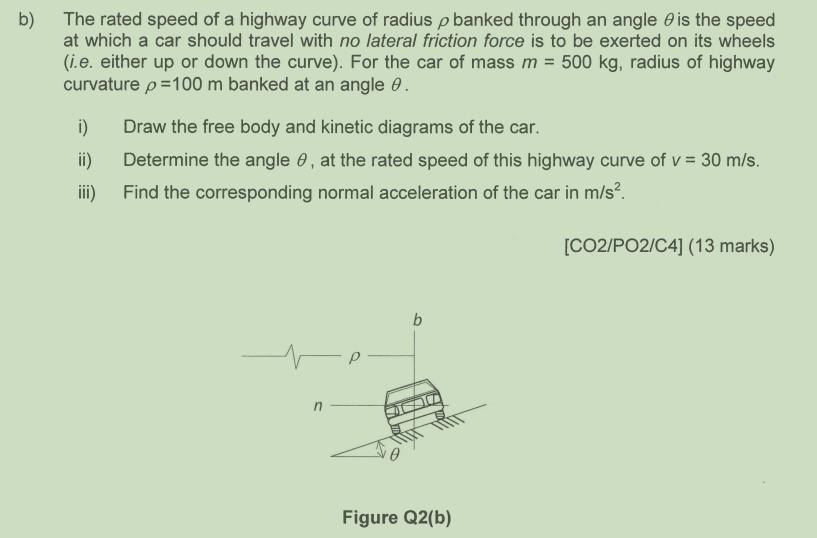 Solved b) The rated speed of a highway curve of radius p | Chegg.com