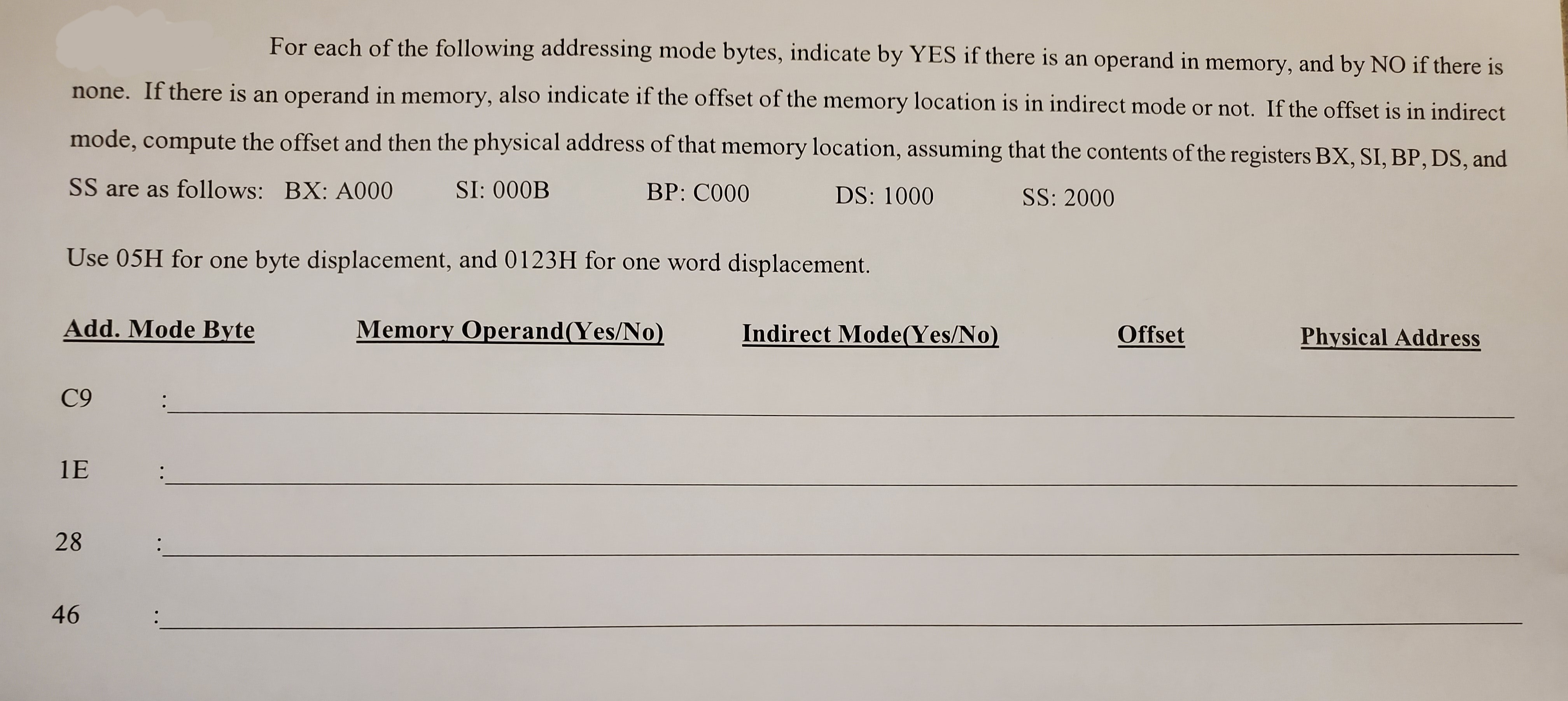 Solved For each of the following addressing mode bytes, | Chegg.com