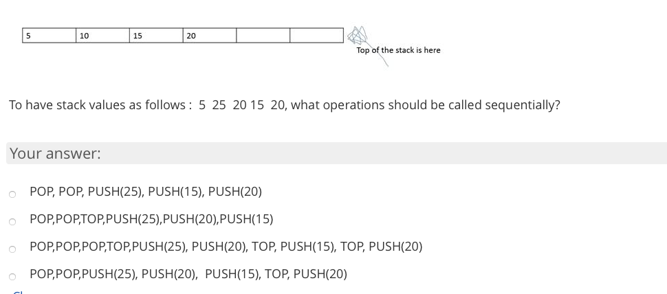 Solved 5 10 15 20 Top of the stack is here To have stack | Chegg.com