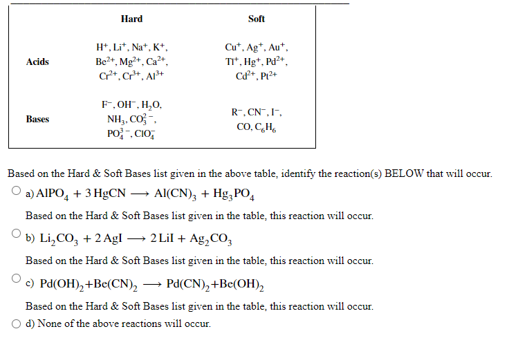 Solved 1. Hard acids tend to pair with hard bases. Soft | Chegg.com