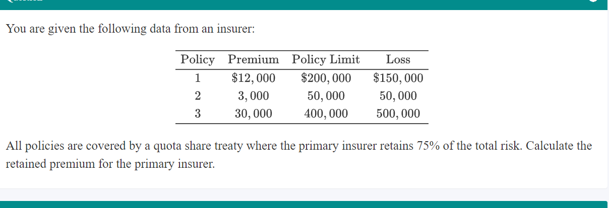 Solved You are given the following data from an insurer: All | Chegg.com