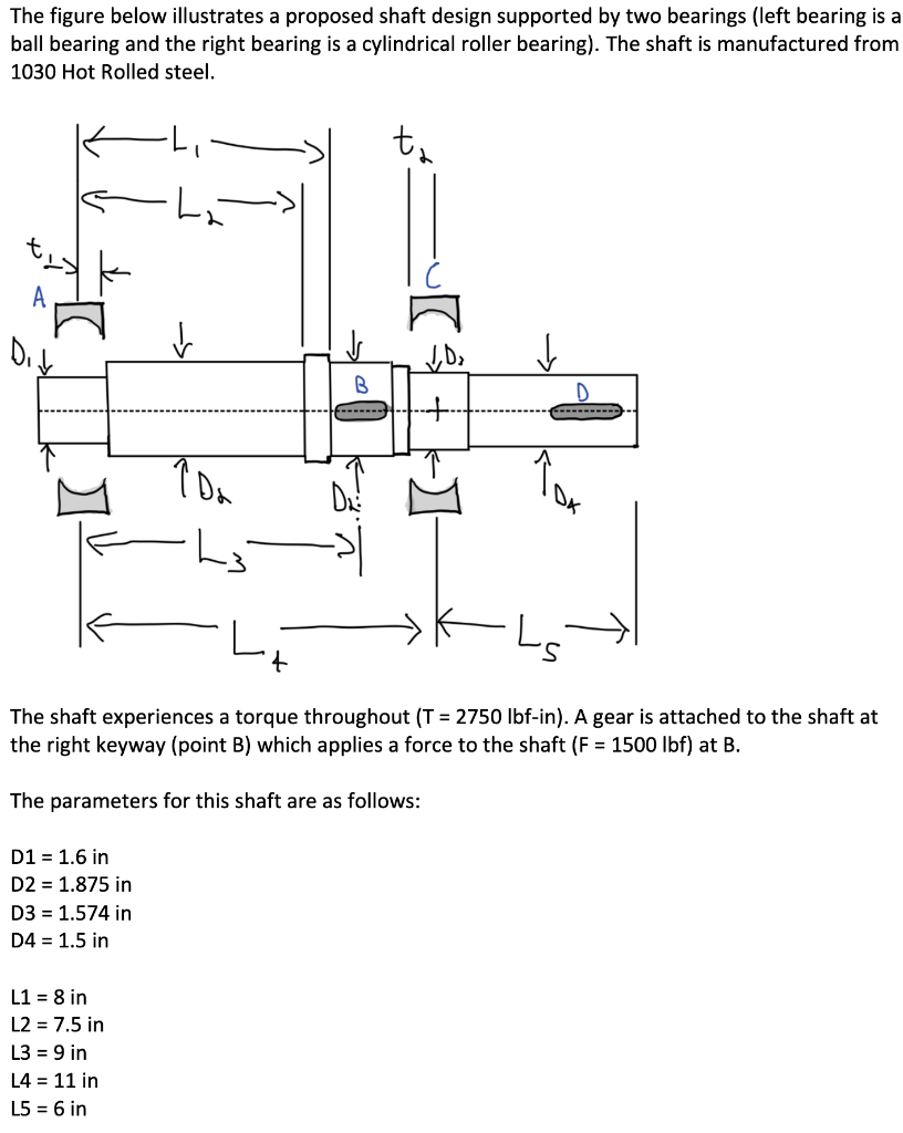 Solved The figure below illustrates a proposed shaft design | Chegg.com