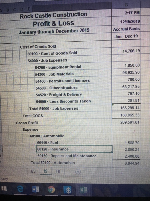 L67 A B C D E Rock Castle Construction Balance Sheet | Chegg.com