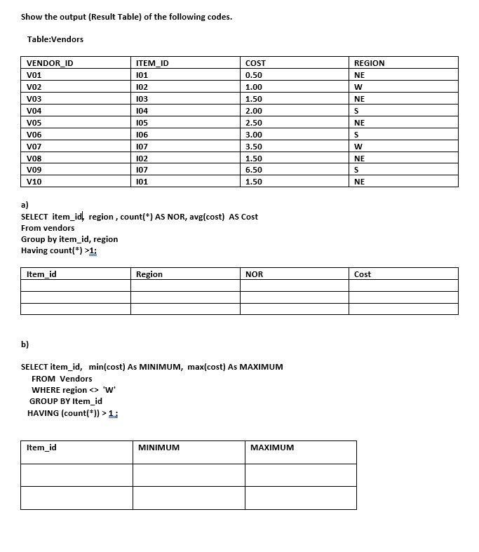 Solved Show the output (Result Table) of the following | Chegg.com