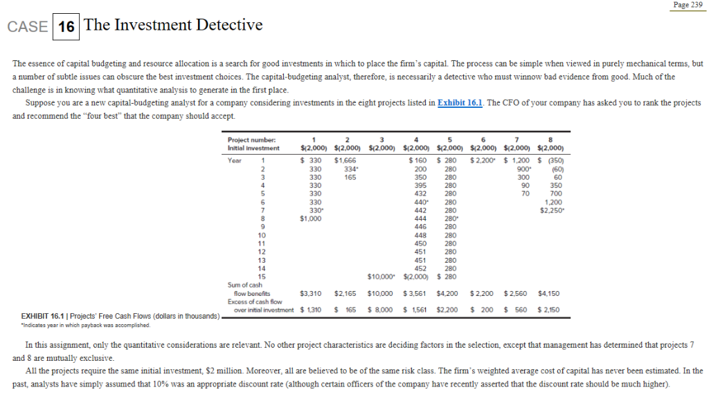 Solved Review the data of Case 16 "The Investment | Chegg.com