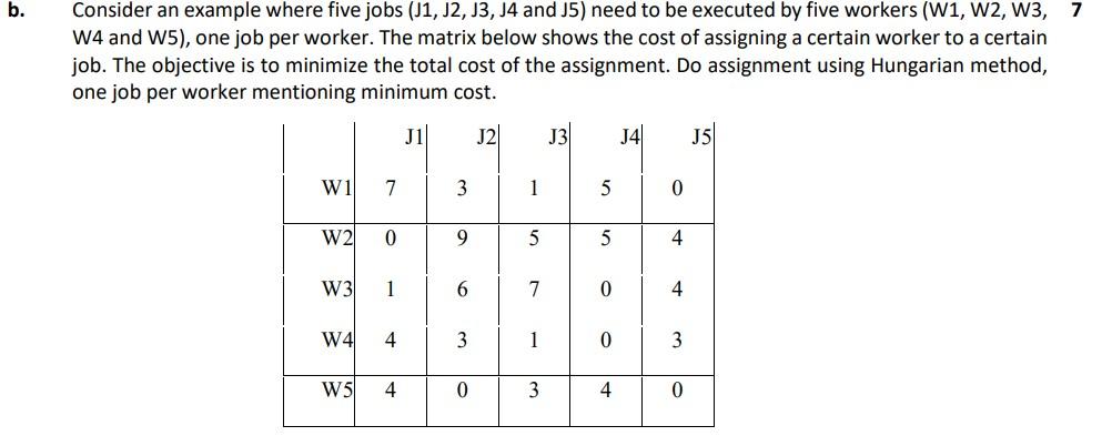 Solved b. Consider an example where five jobs (J1, J2, J3, | Chegg.com