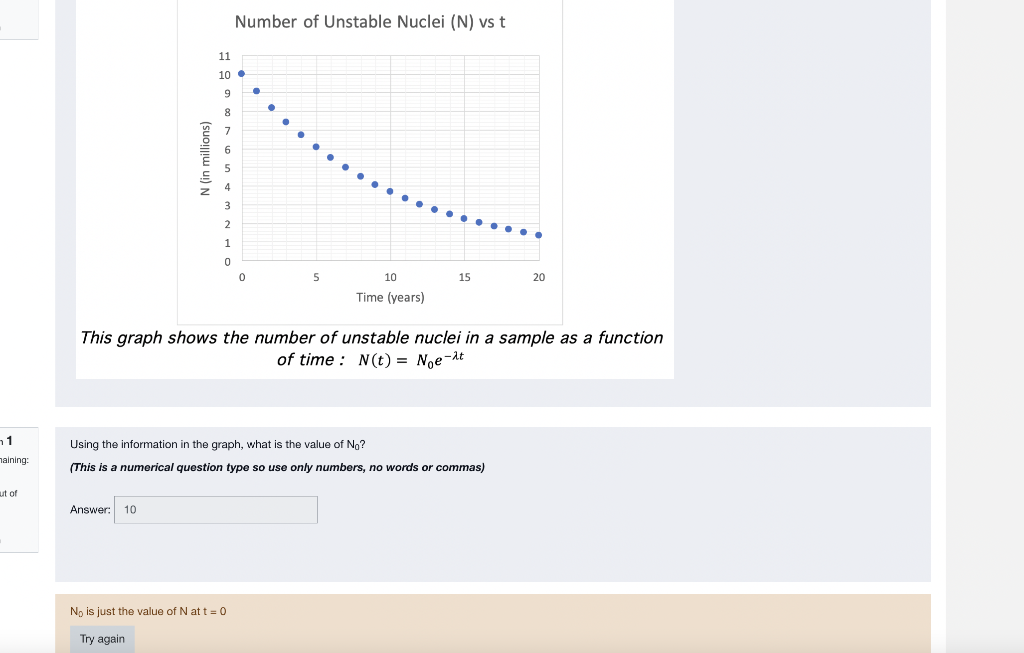 Solved Number of Unstable Nuclei (N) vs t This graph shows | Chegg.com