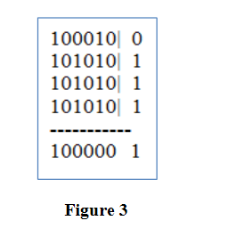 Solved Consider the two dimensional EVEN bit parity that is | Chegg.com