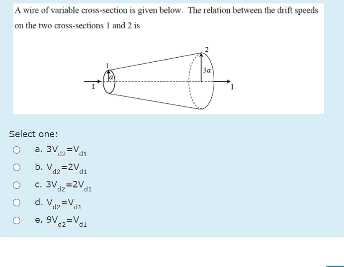 Solved A wire of variable cross-section is given below. The | Chegg.com
