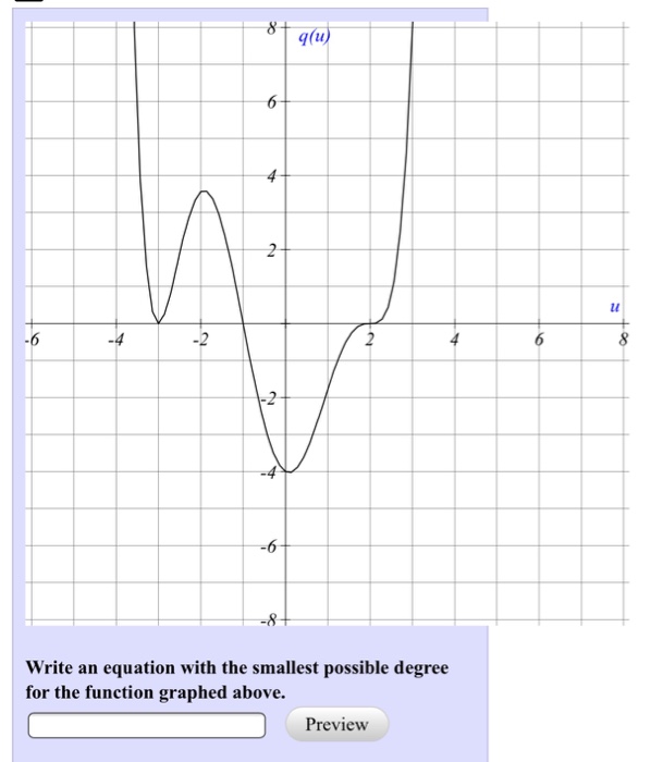 Solved Lu 2 Write An Equation With The Smallest Possible