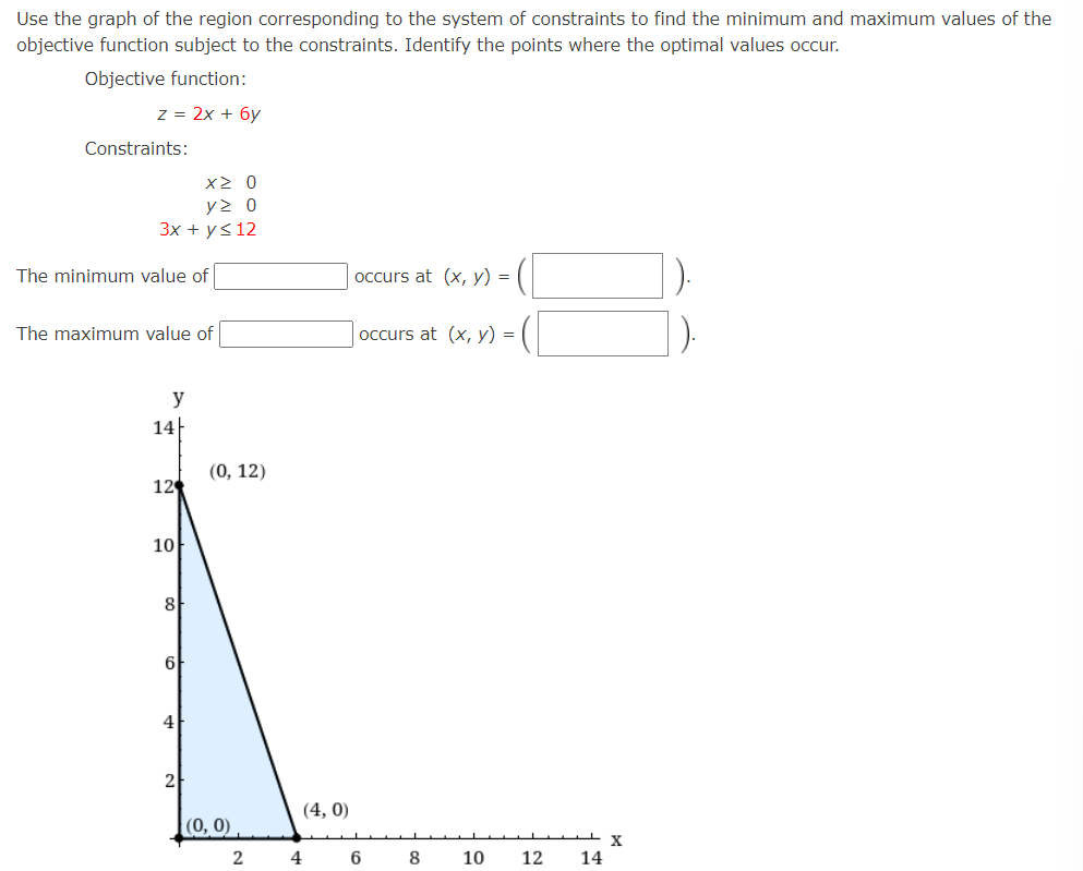 Solved Use the graph of the region corresponding to the | Chegg.com