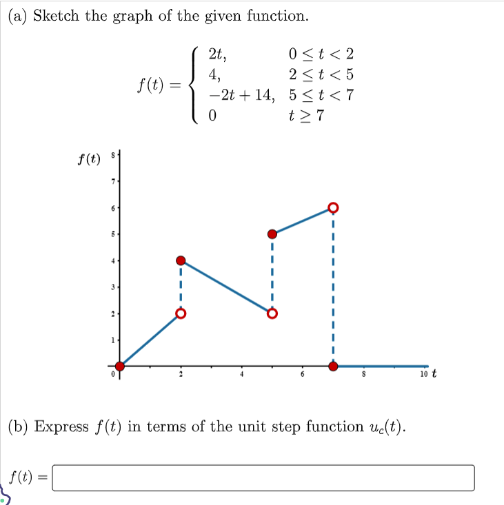 Solved (a) Sketch the graph of the given function. | Chegg.com