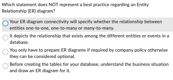 Solved Which statement does NOT represent a best practice | Chegg.com