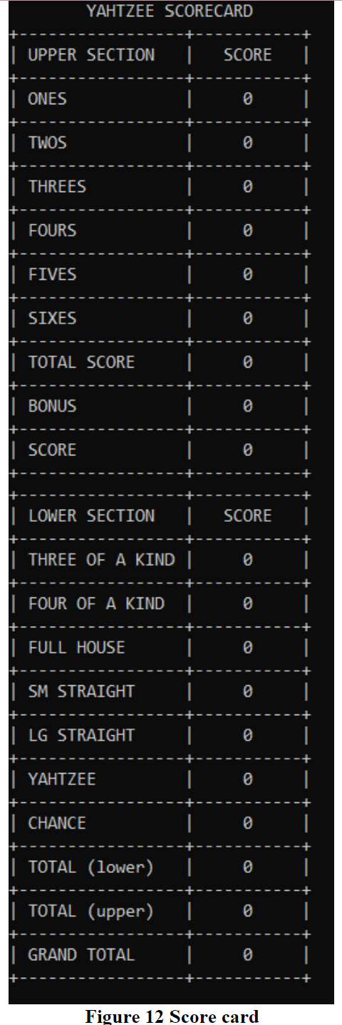 Activity yahtzee.c 1. Copy C source code file | Chegg.com