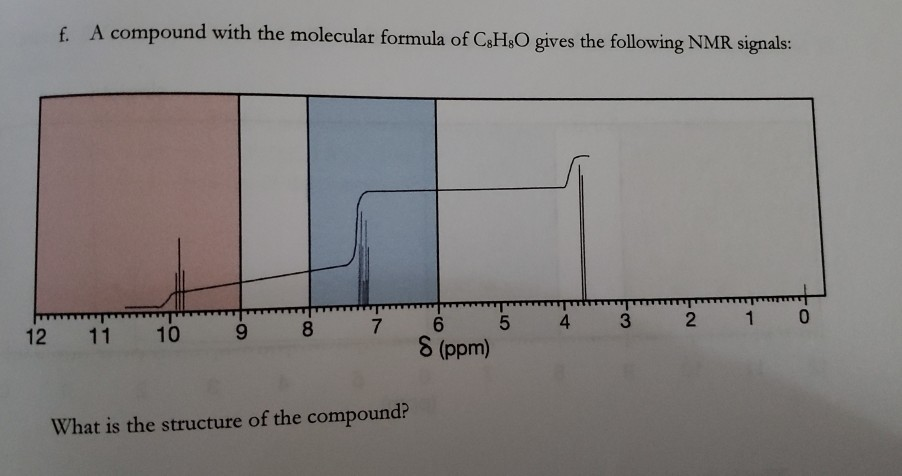 Solved f. A compound with the molecular formula of C3H3O | Chegg.com