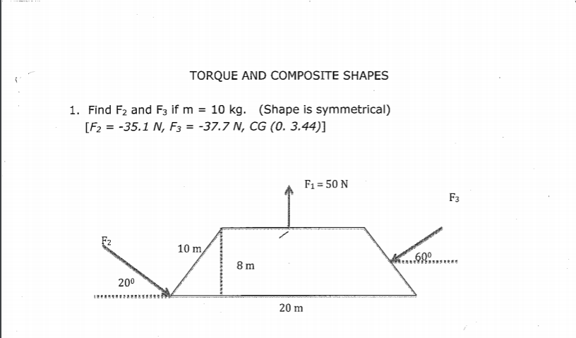 Solved TORQUE AND COMPOSITE SHAPESFind F2 ﻿and F3 ﻿if | Chegg.com