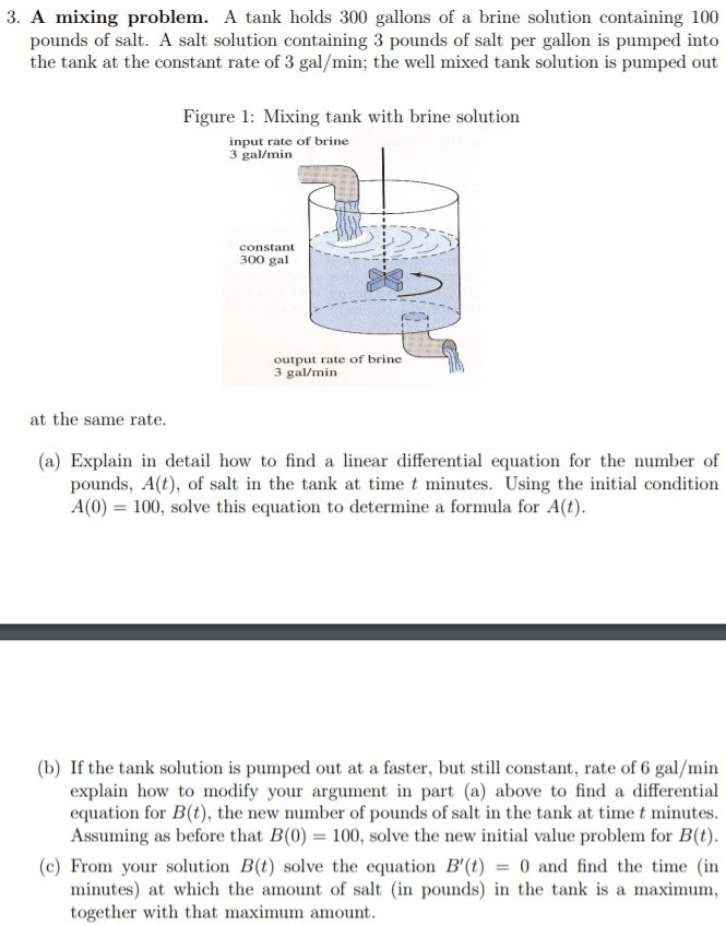 Solved 3. A mixing problem. A tank holds 300 gallons of a | Chegg.com