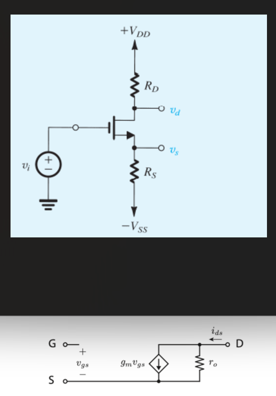 Solved Draw the small signal circuit of the circuit and find | Chegg.com