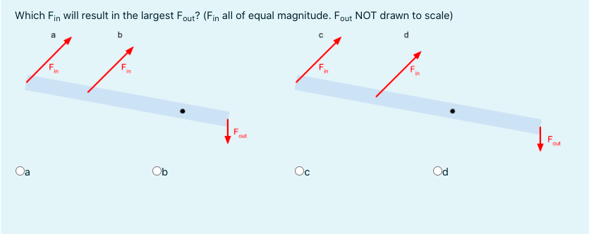 Solved Which Fin will result in the largest Fout? (Fin all | Chegg.com