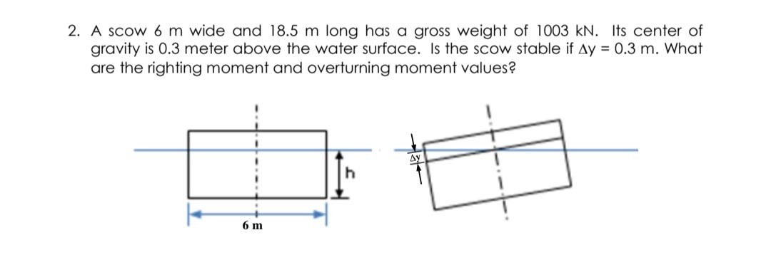 Solved 2. A scow 6 m wide and 18.5 m long has a gross weight | Chegg.com