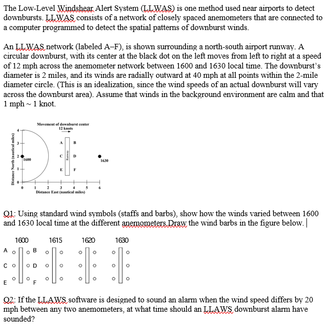 The Low-Level Windshear Alert System (LLWAS) is one | Chegg.com