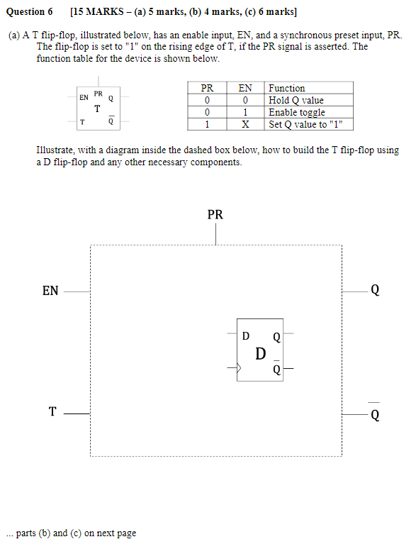 Solved (a) A T flip-flop, illustrated below, has an enable | Chegg.com