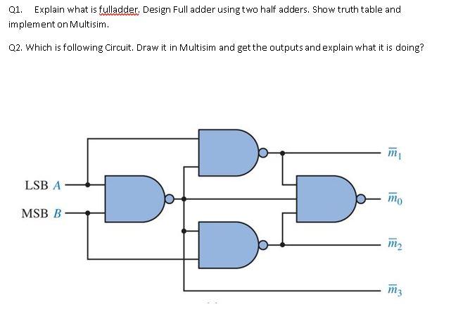 Solved Q1. Explain what is fulladder. Design Full adder | Chegg.com
