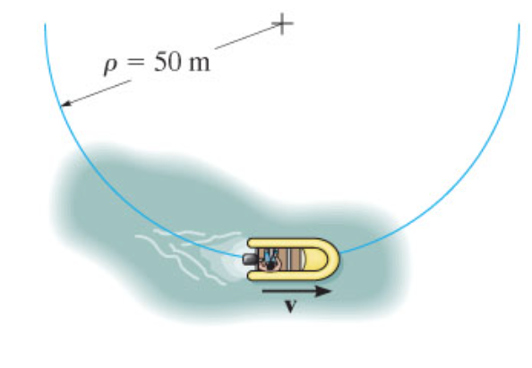 Solved Starting from rest, the motorboat travels around the | Chegg.com