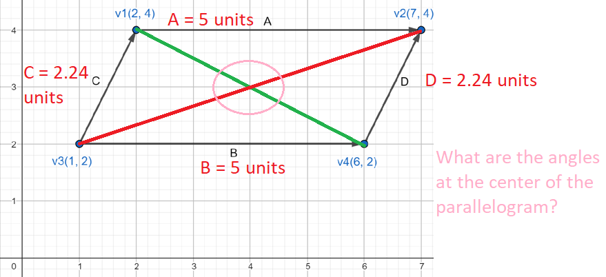 How do you find the angles between the diagonal lines | Chegg.com