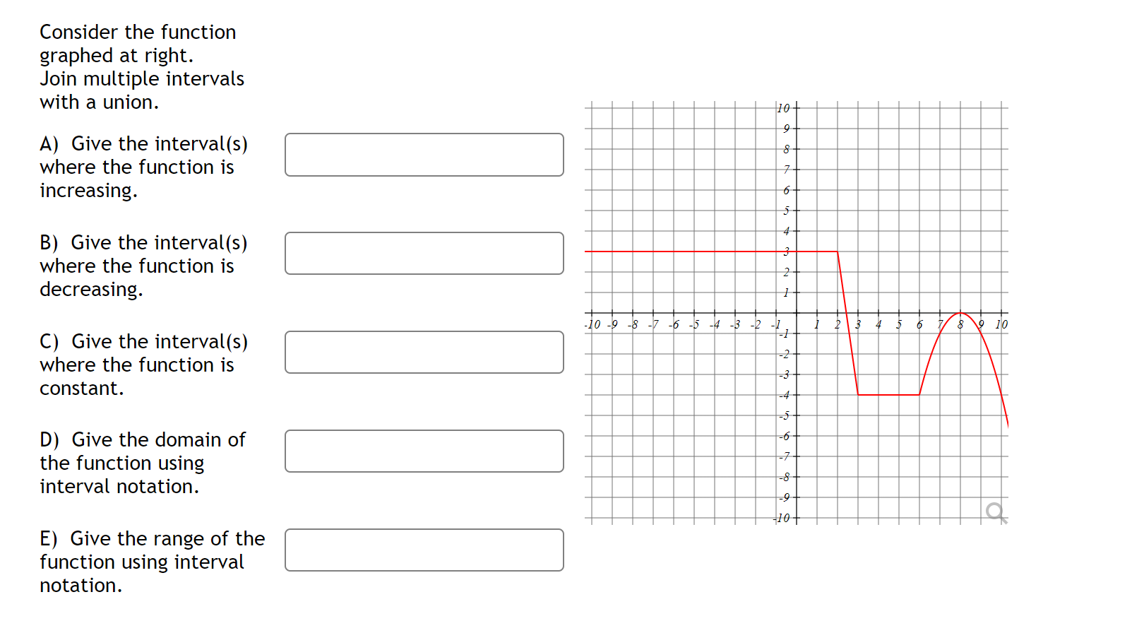 Solved Consider the function graphed at right. Join multiple | Chegg.com