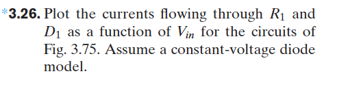 Solved *3.26. Plot the currents flowing through R1 and D1 as | Chegg.com