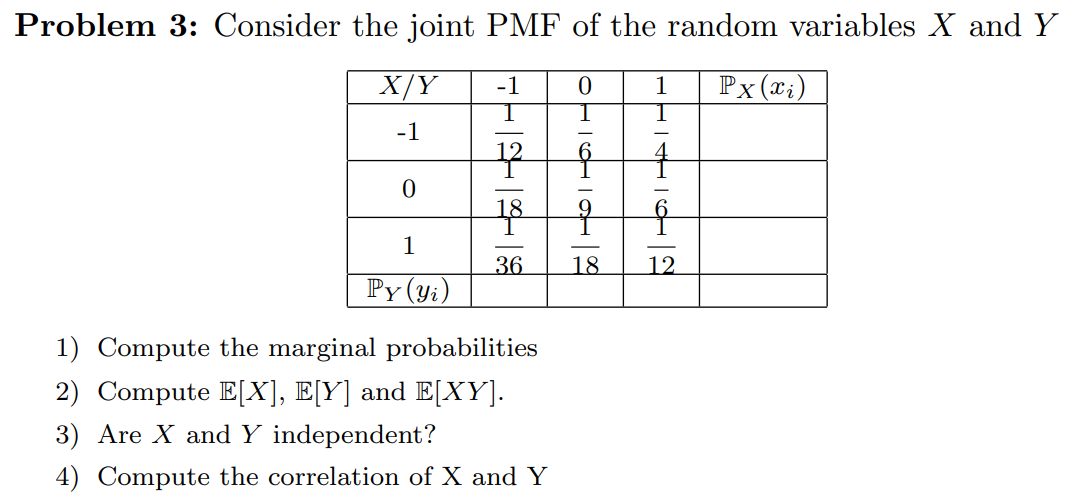 Solved Problem 3: Consider the joint PMF of the random | Chegg.com