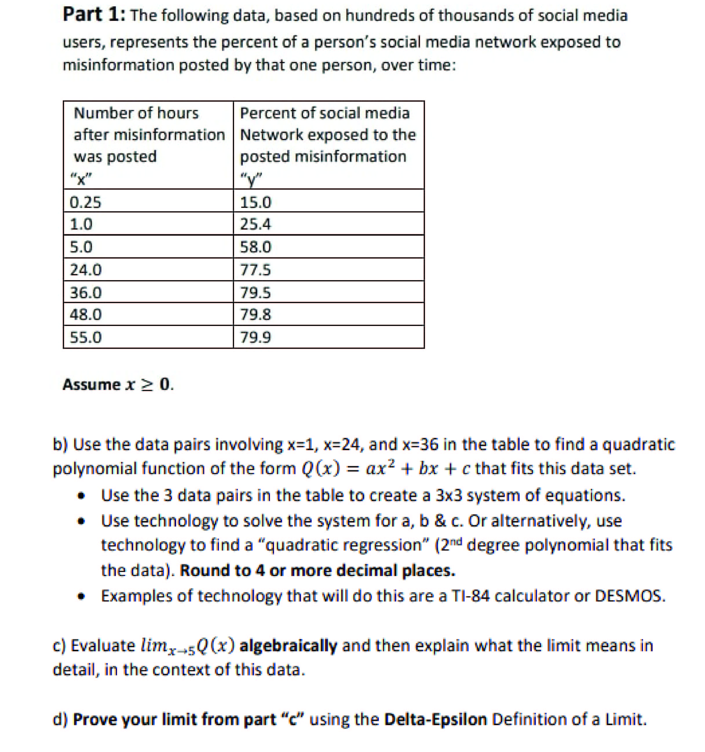 Solved Part 1: The following data, based on hundreds of | Chegg.com