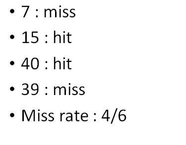 Solved Suppose you have designed a 256 KB cache with 2 words | Chegg.com