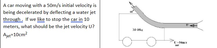 Solved A car moving with a 50ms ﻿initial velocity isbeing | Chegg.com