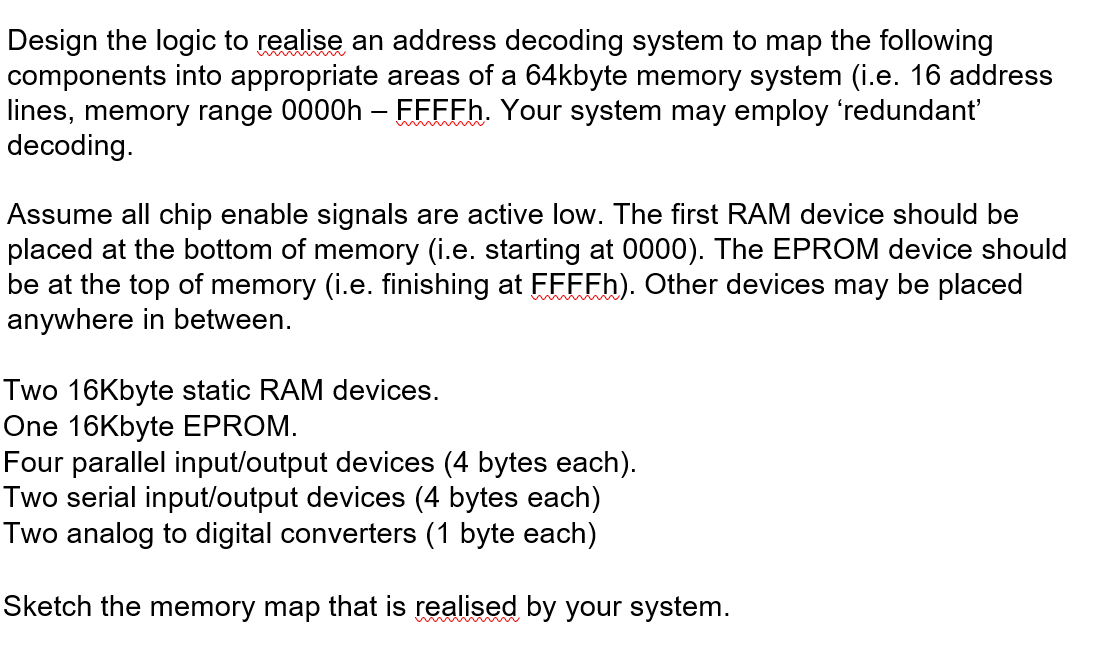 Solved Design the logic to realise an address decoding | Chegg.com