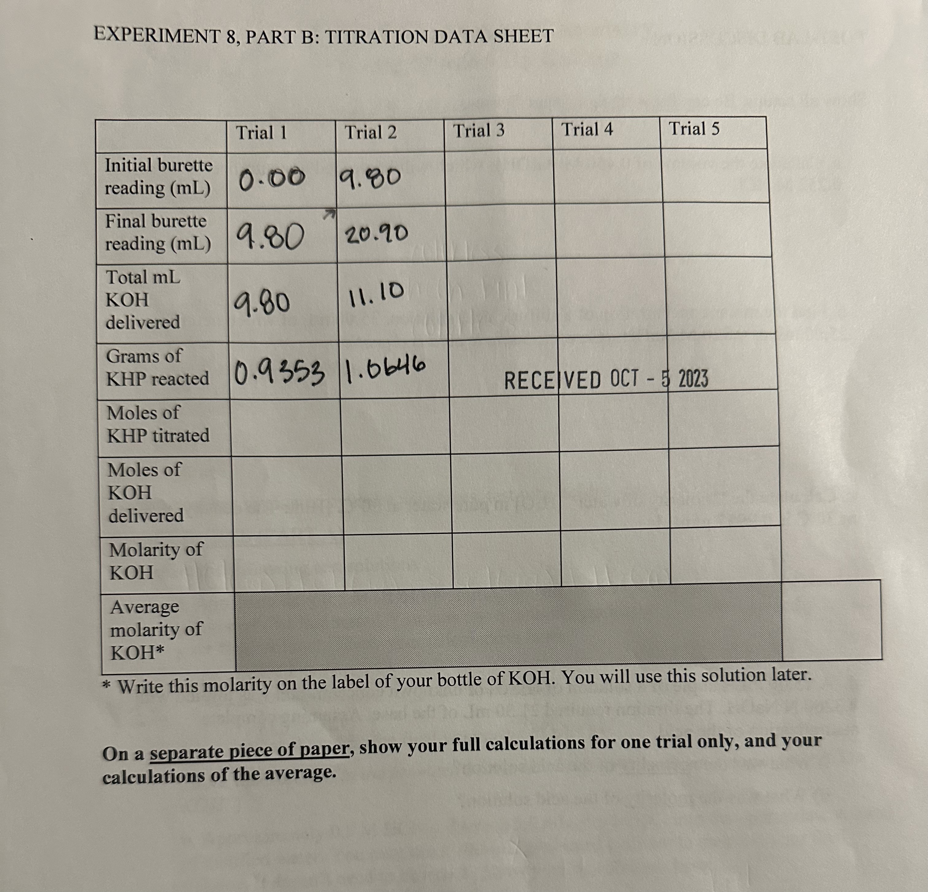 EXPERIMENT 8, PART B: TITRATION DATA SHEET KOH∗ * | Chegg.com