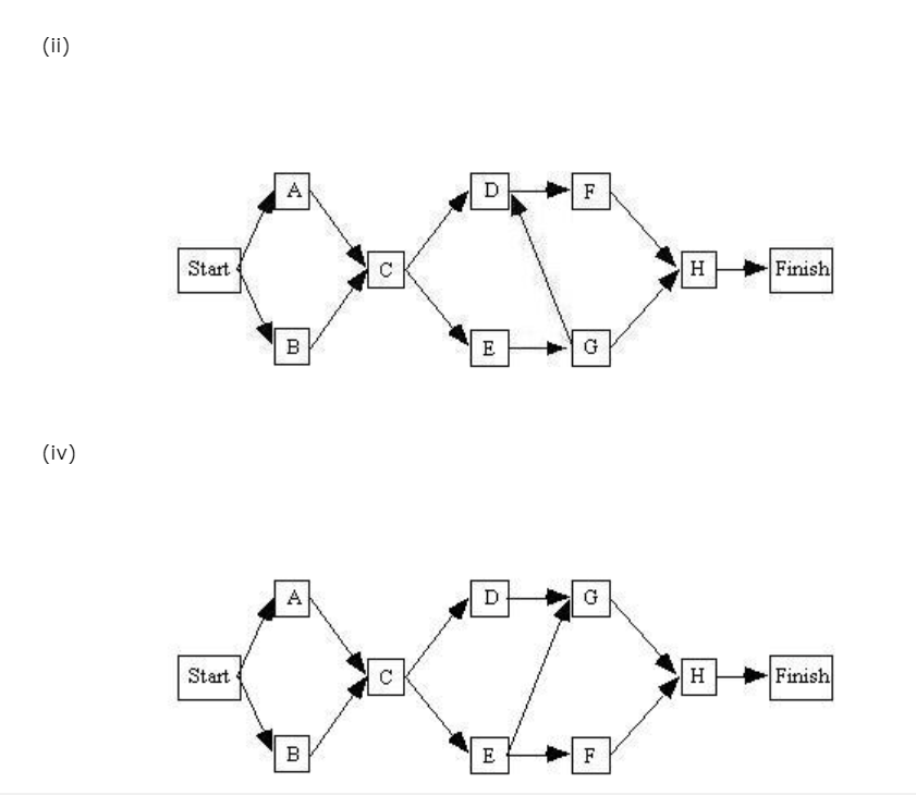 Solved Problem 9-08 (Algorithmic) Colonial State College is | Chegg.com