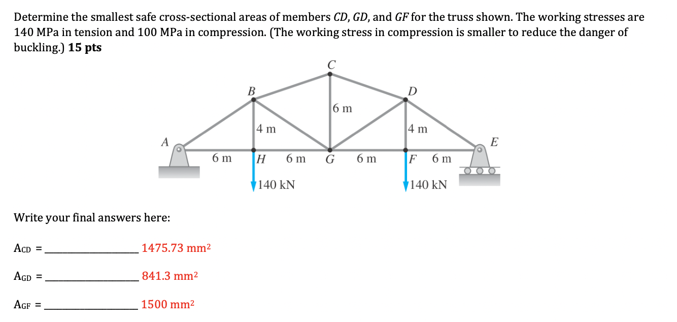 Solved Determine the smallest safe cross-sectional areas of | Chegg.com