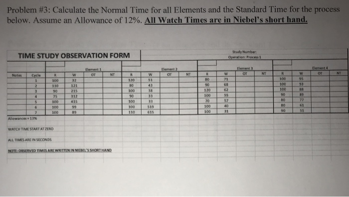 Solved Problem #3: Calculate the Normal Time for all | Chegg.com
