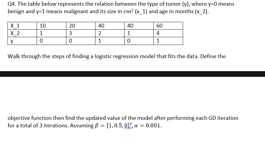Solved Q4. The table below represents the relation between | Chegg.com