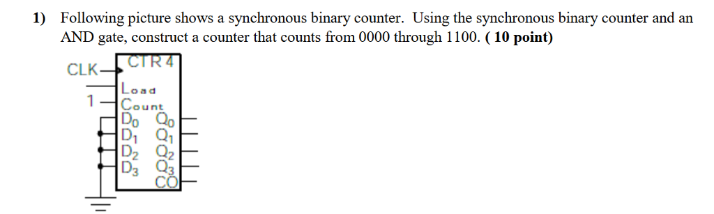 Solved Following Picture Shows A Synchronous Binary Counter 9254