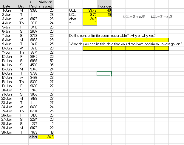 Solved Sample Size Range Chart X-bar - chart UCL X-bar-chart | Chegg.com