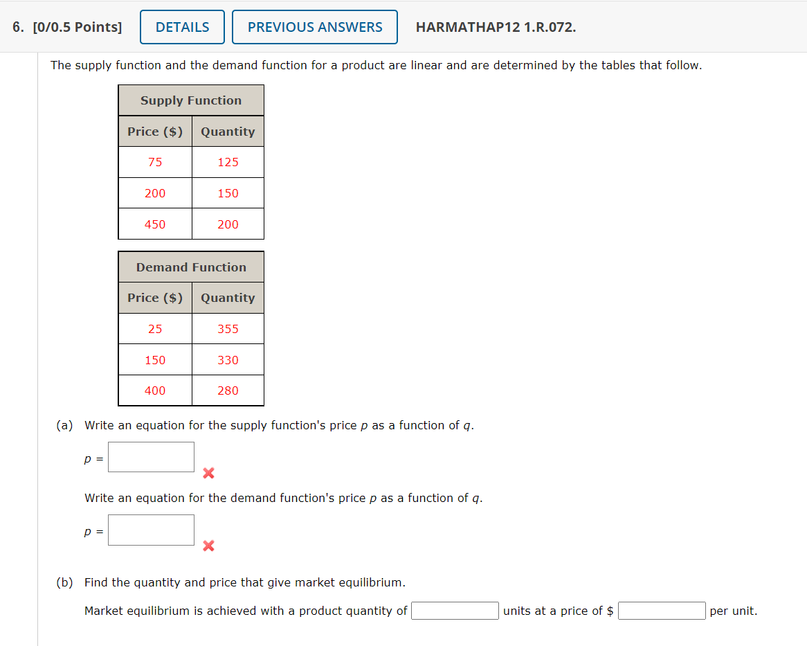 Solved The supply function and the demand function for a | Chegg.com