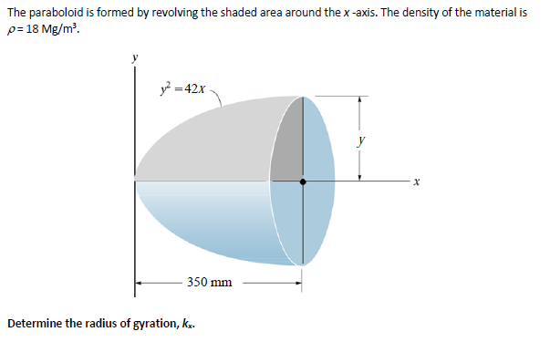 Solved The paraboloid is formed by revolving the shaded area | Chegg.com