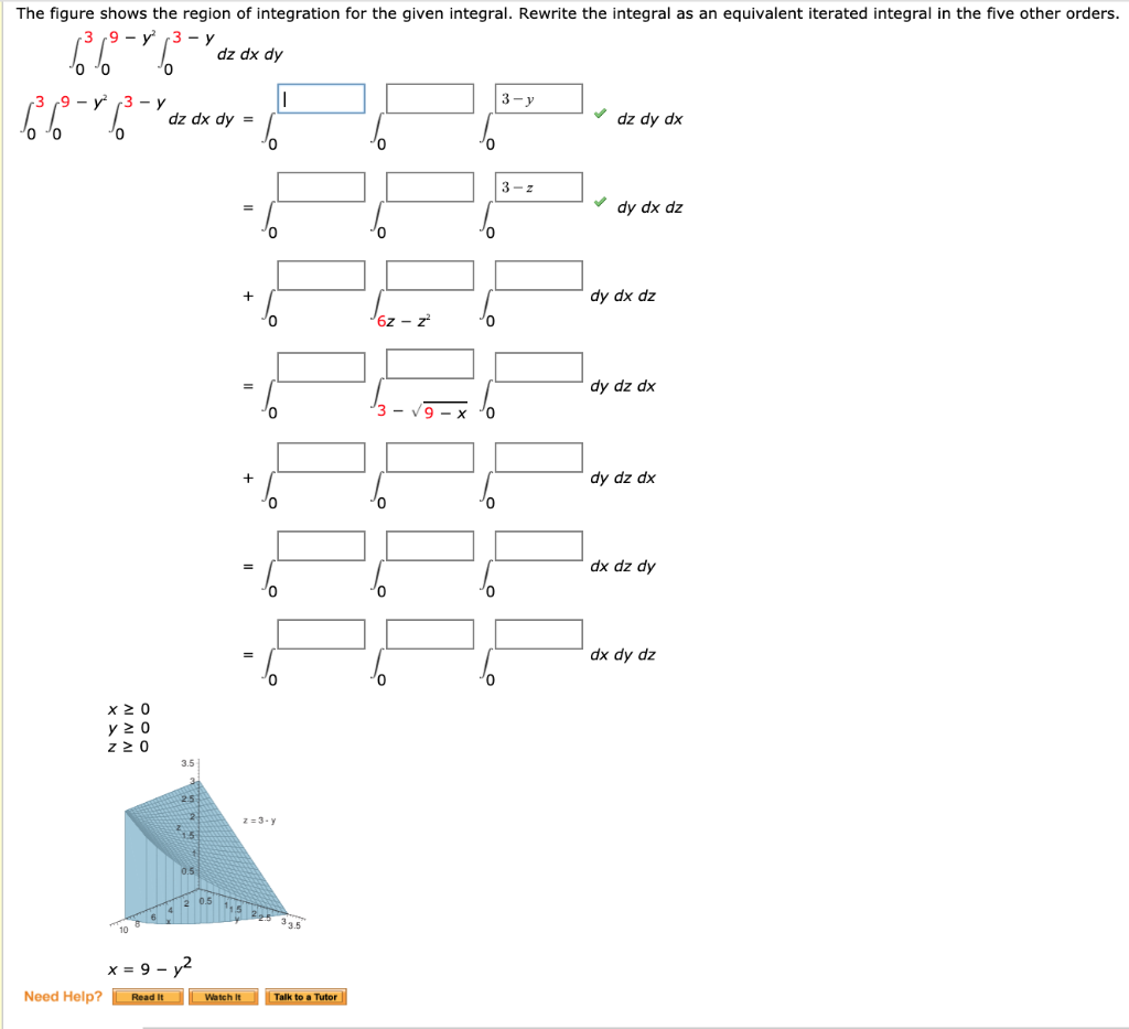 Solved The figure shows the region of integration for the | Chegg.com