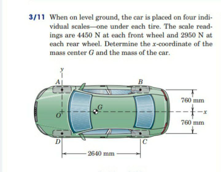 Solved 3/11 When on level ground, the car is placed on four | Chegg.com