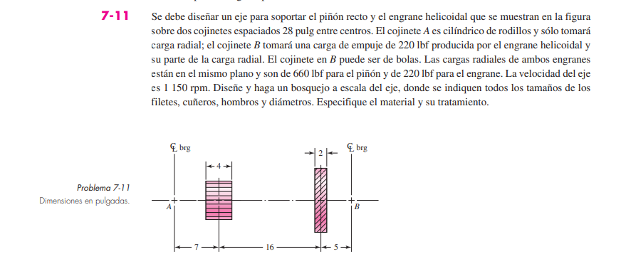 Solved Se debe diseñar un eje para soportar el piñón recto y | Chegg.com Solved Se debe diseñar un eje para soportar el piñón recto y | Chegg.com