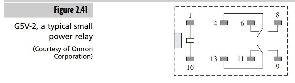Solved Design A Circuit That Uses The 2n3904 Transistor To 