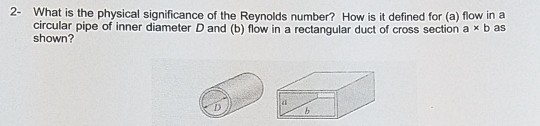 Solved 2- What is the physical significance of the Reynolds | Chegg.com